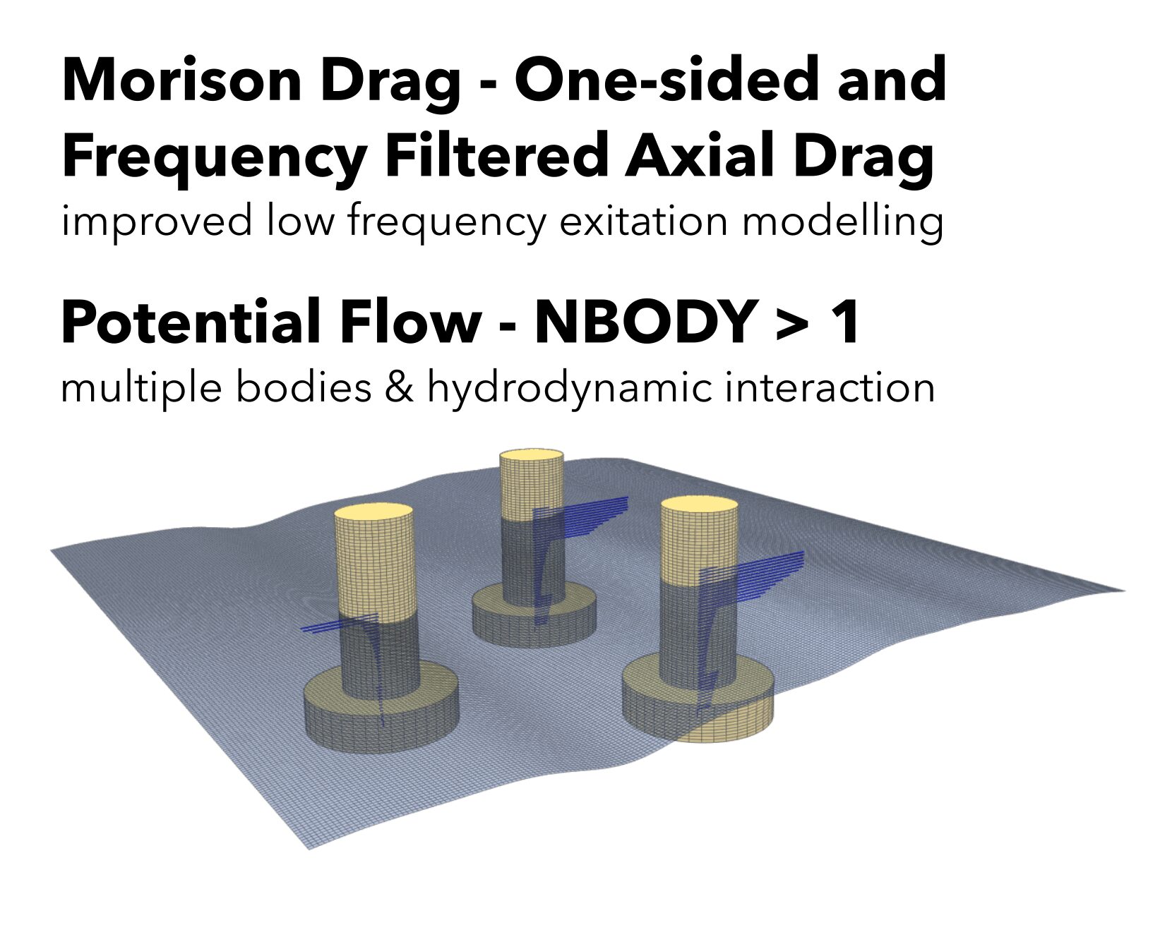 Introducing QBlade 2.0.7 | QBlade.org