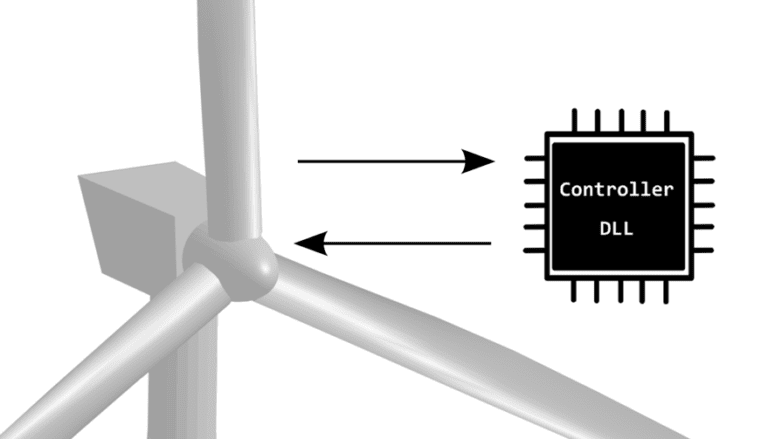 Information About QBlade Software