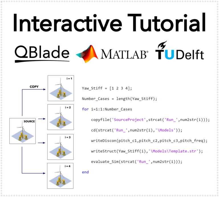 QBlade's SIL Interface with Matlab: An Interactive Tutorial | QBlade.org